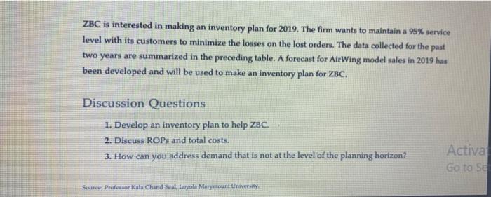 Solved Case Studies Zhou Bicycle Company Zhou Bicycle | Chegg.com