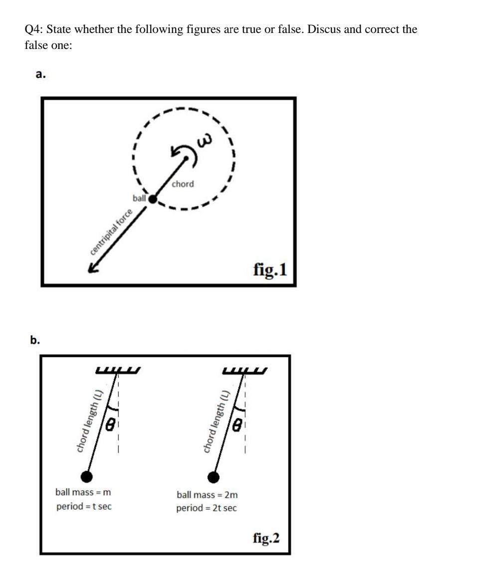 Solved Q4: State whether the following figures are true or | Chegg.com