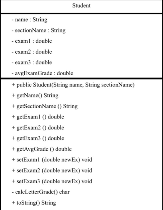 Solved 1) Create a Class Called Student using UML on the | Chegg.com