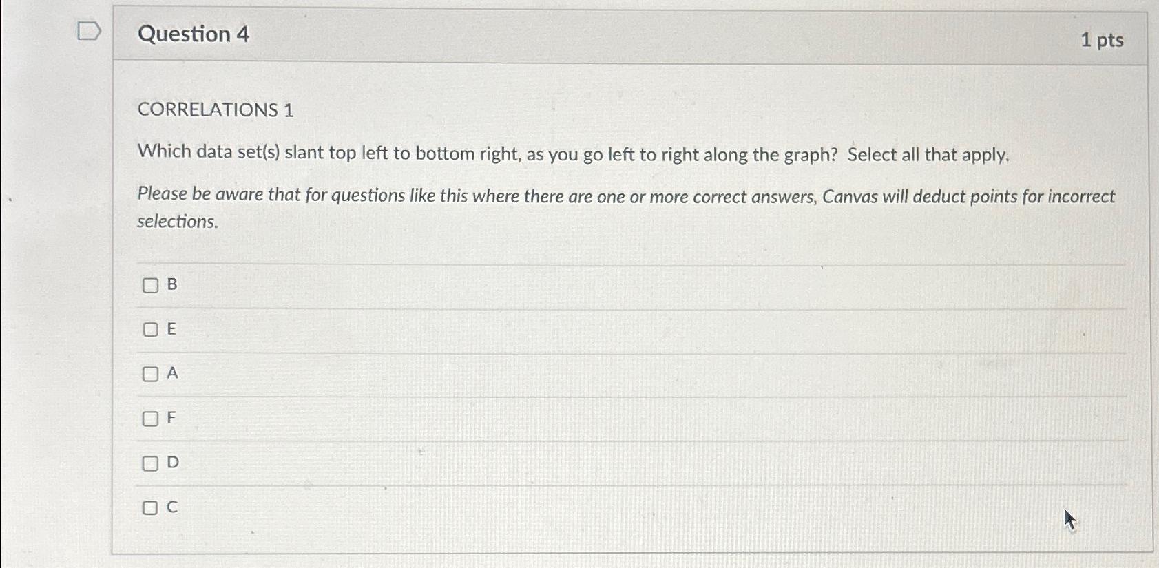 Solved Question 41 ﻿ptsCORRELATIONS 1Which data set(s) | Chegg.com