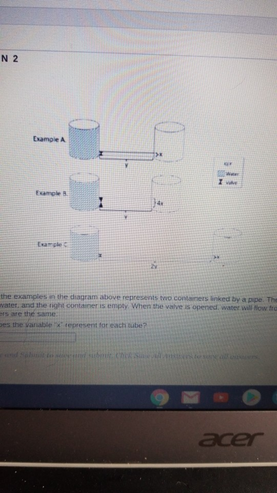 Solved Each example in the diagram represents 2 containers | Chegg.com