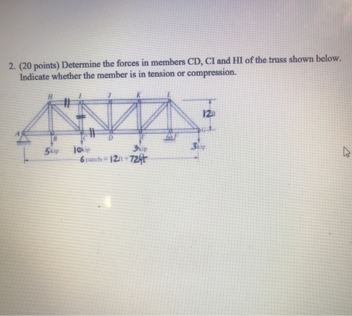 Solved 2. (20 points) Determine the forces in members CD, CI | Chegg.com Solved 2. (20 points) Determine the forces in members CD, CI | Chegg.com