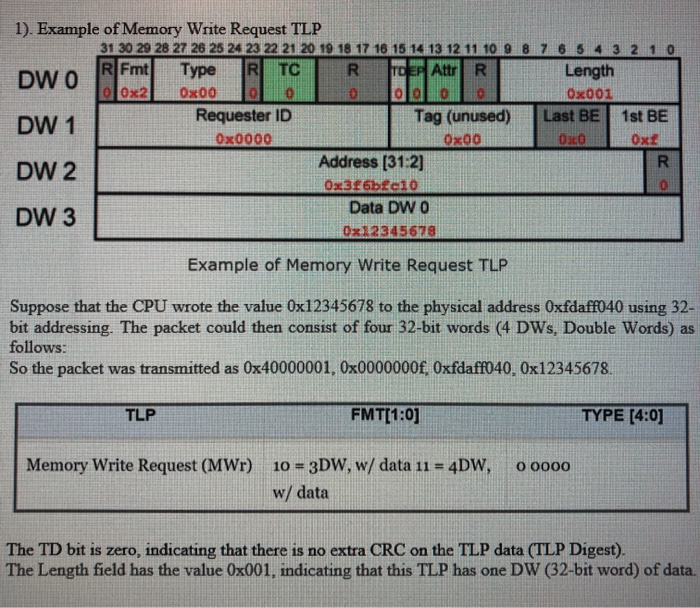 Can I get some example code on how to manually create | Chegg.com