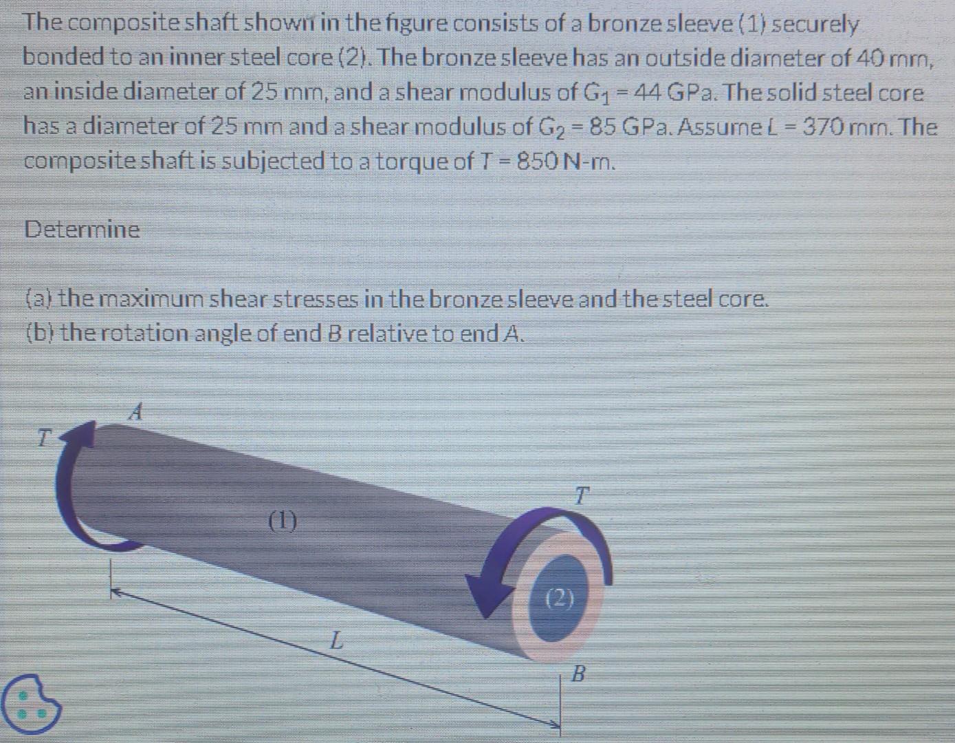 Solved The composite shaft shown in the figure consists of a | Chegg.com