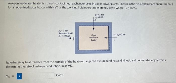 Solved An open feedwater heater is a direct contact heat | Chegg.com