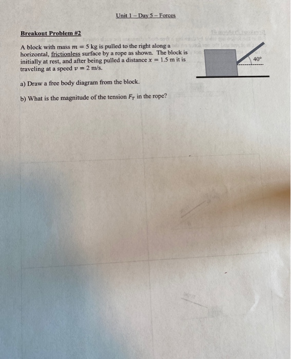 Solved Unit 1-Day 5 - Forces Breakout Problem #1 Fill in the | Chegg.com