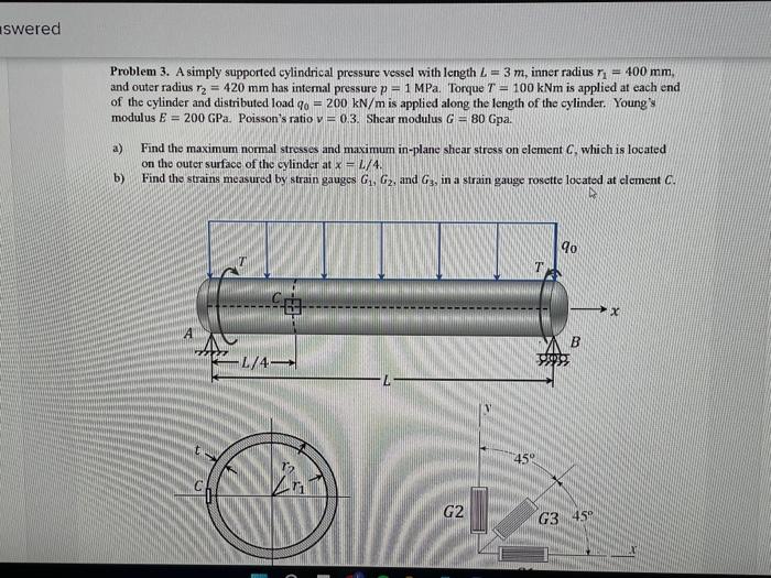 Solved Note: Shear formula for a thin-wall circular tube | Chegg.com
