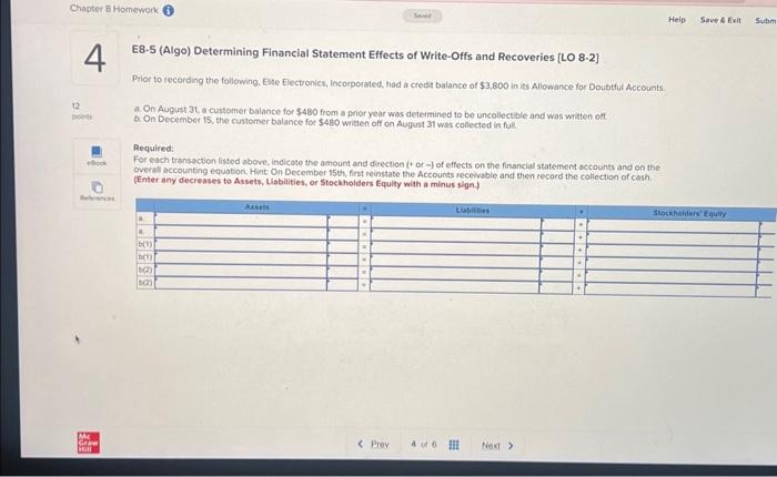 Solved E8-5 (Algo) Determining Financial Statement Effects | Chegg.com