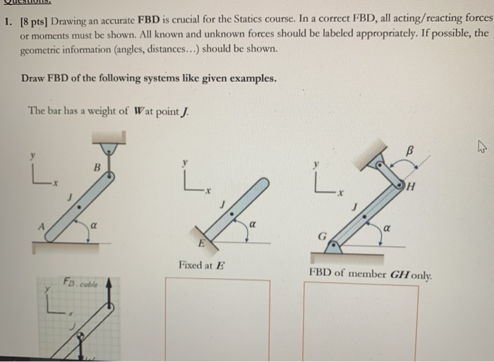 Solved 1. [8 pts) Drawing an accurate FBD is crucial for the | Chegg.com