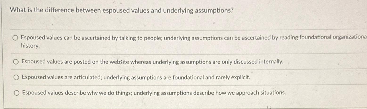 Solved What is the difference between espoused values and | Chegg.com