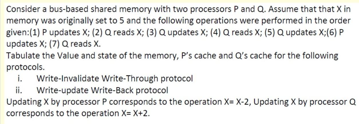 Solved Consider a bus-based shared memory with two | Chegg.com