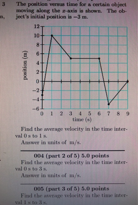 Solved 3 The position versus time for a certain object | Chegg.com