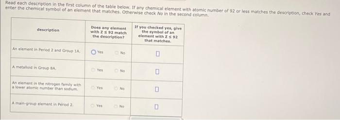 Solved Read each description in the first column of the | Chegg.com
