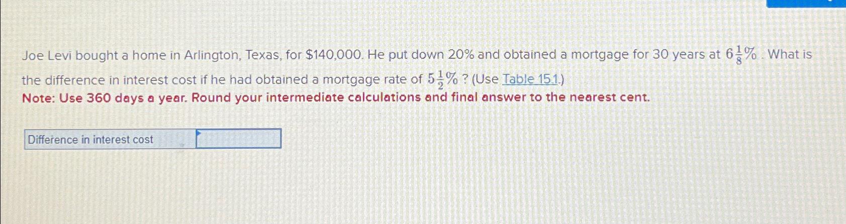 Solved Joe Levi bought a home in Arlington, Texas, for | Chegg.com