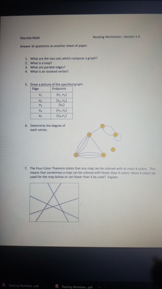 Solved Discrete Math Reading Worksheet-Section 1.4 Answer | Chegg.com