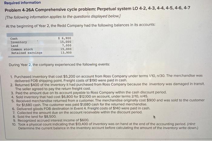 Solved Required information Problem 4-26A Comprehensive | Chegg.com