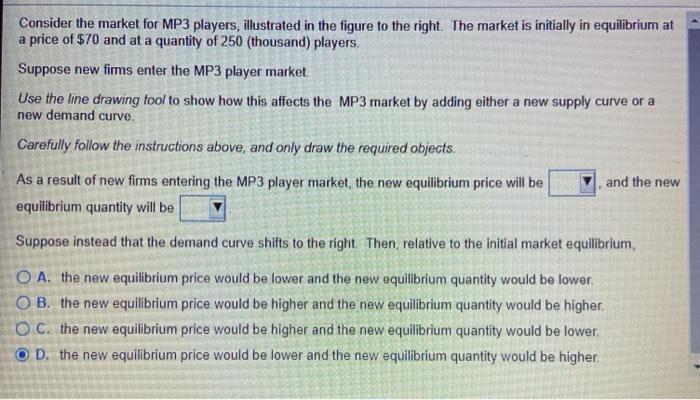 Solved Consider the market for MP3 players, illustrated in | Chegg.com