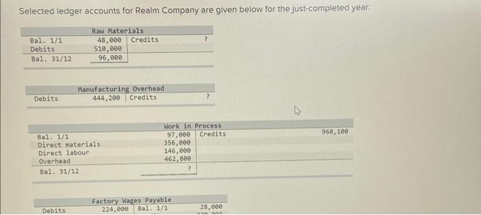 Solved Selected ledger accounts for Reaim Company are given | Chegg.com