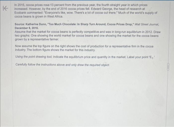 Solved In 2015, cocoa prices rose 13 percent from the | Chegg.com