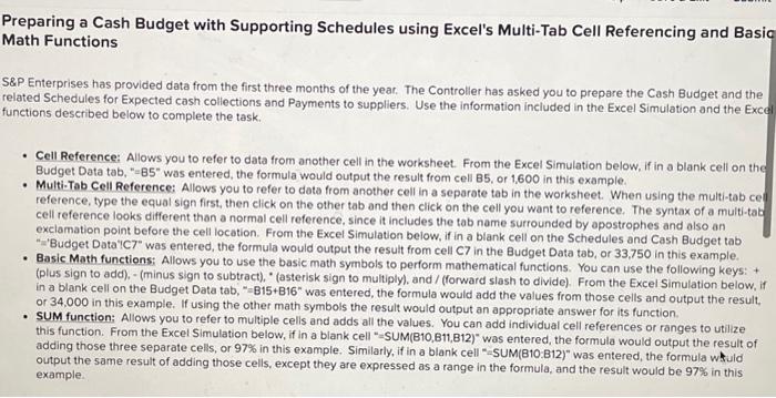 Solved Preparing a Cash Budget with Supporting Schedules | Chegg.com