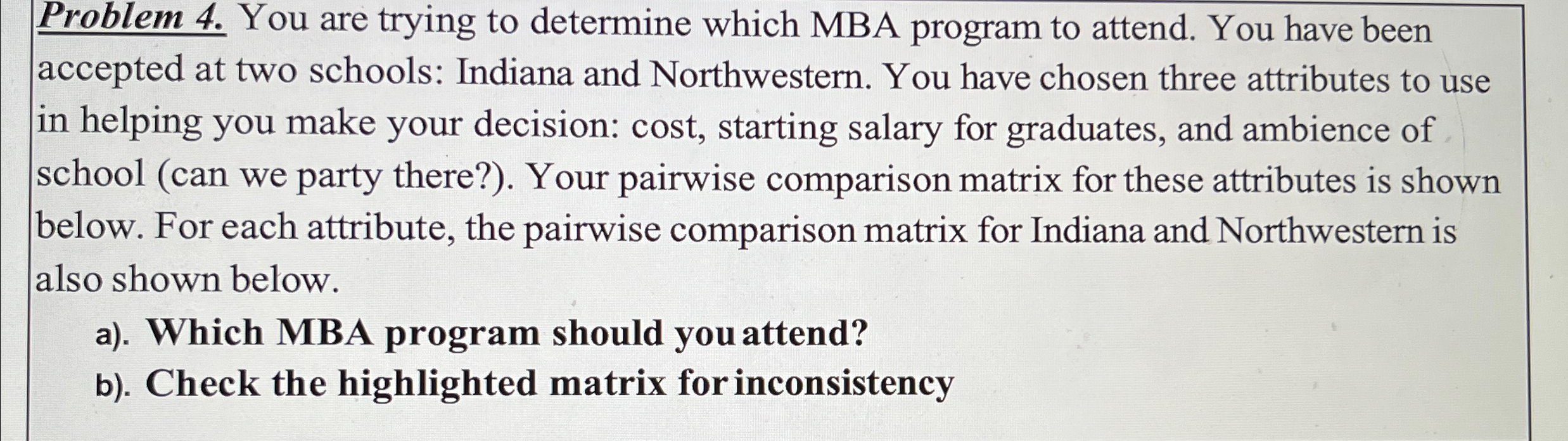 Solved Problem 4. ﻿You are trying to determine which MBA | Chegg.com