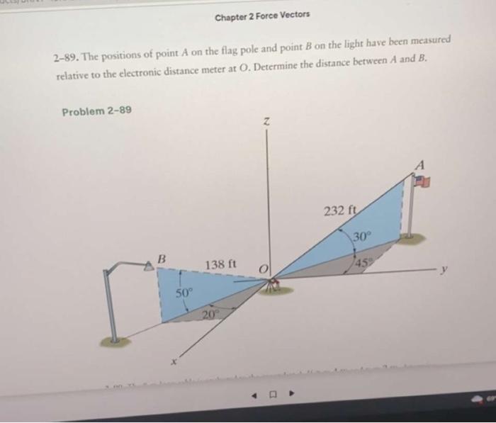 Solved The end result for the problem is 284 feet, would | Chegg.com