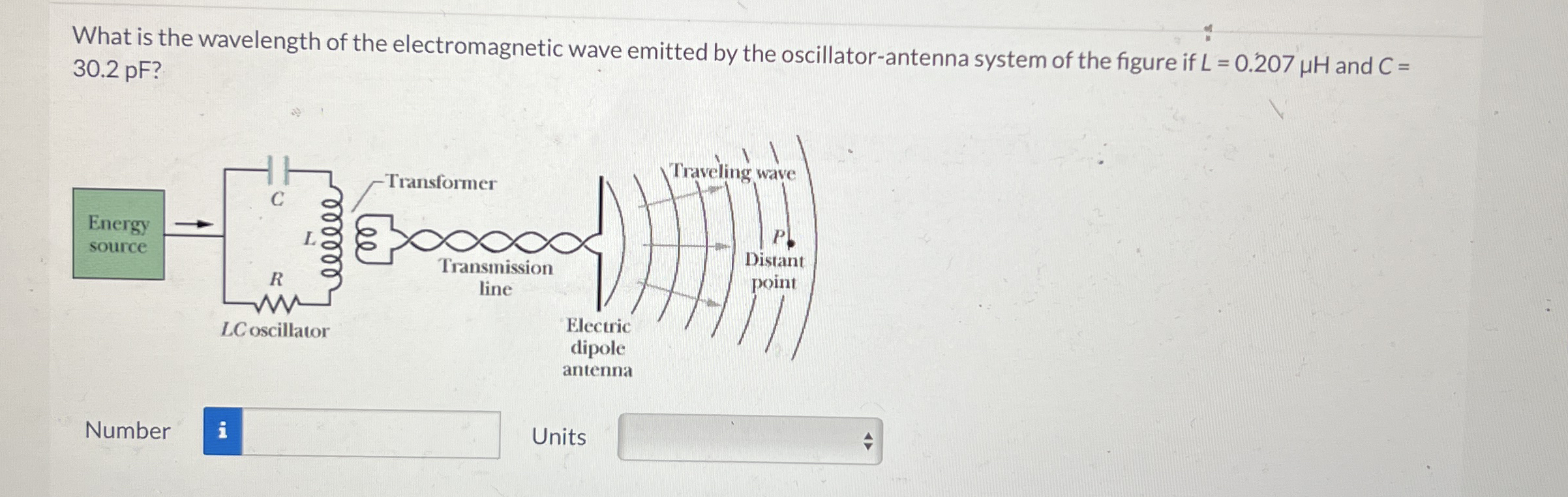 Solved by an EXPERT What is the wavelength of the electromagnetic wave | Chegg.com