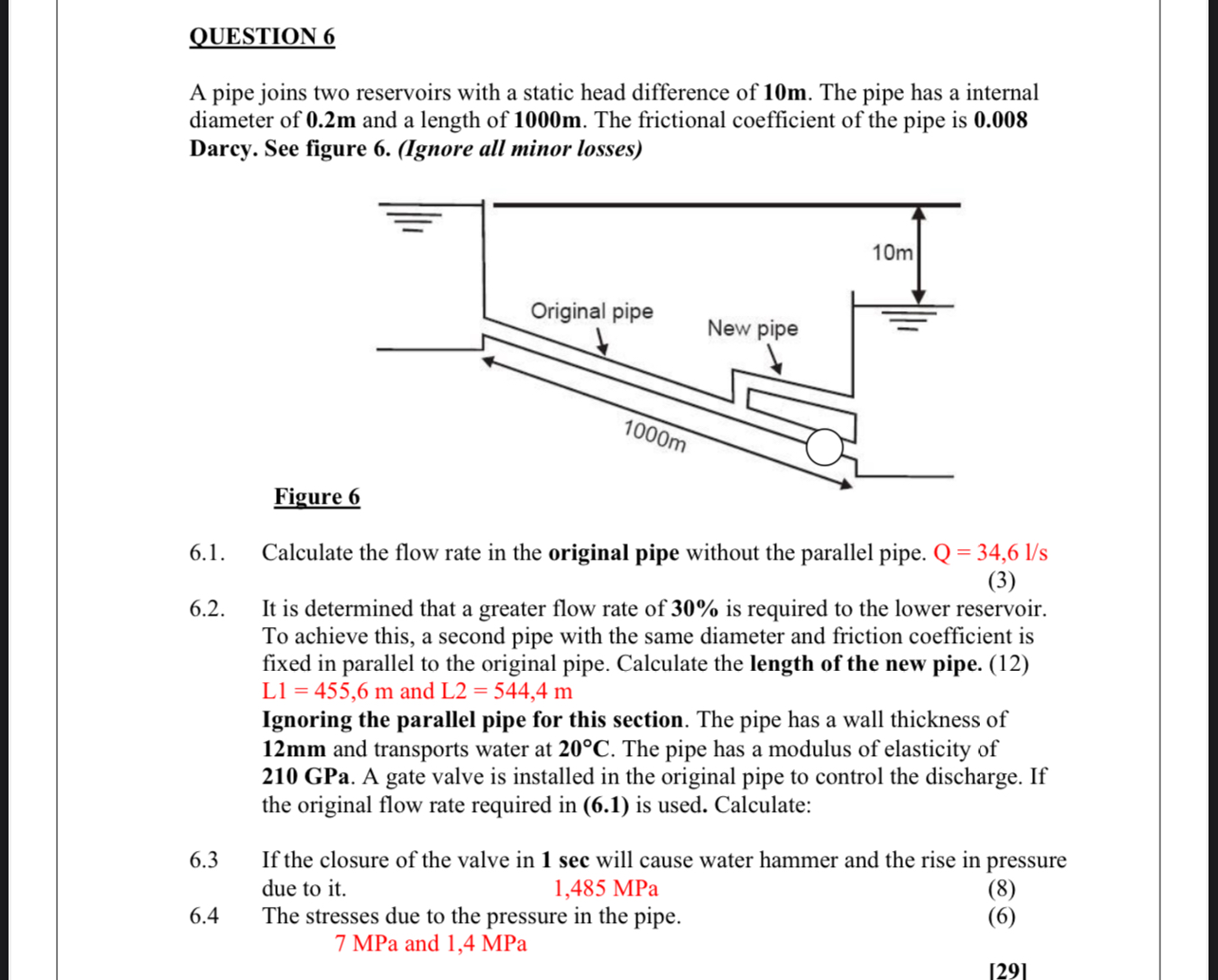 Solved QUESTION 6A pipe joins two reservoirs with a static | Chegg.com