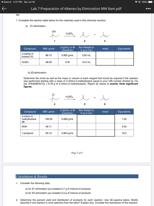 1. Complete the reaction table below for the | Chegg.com
