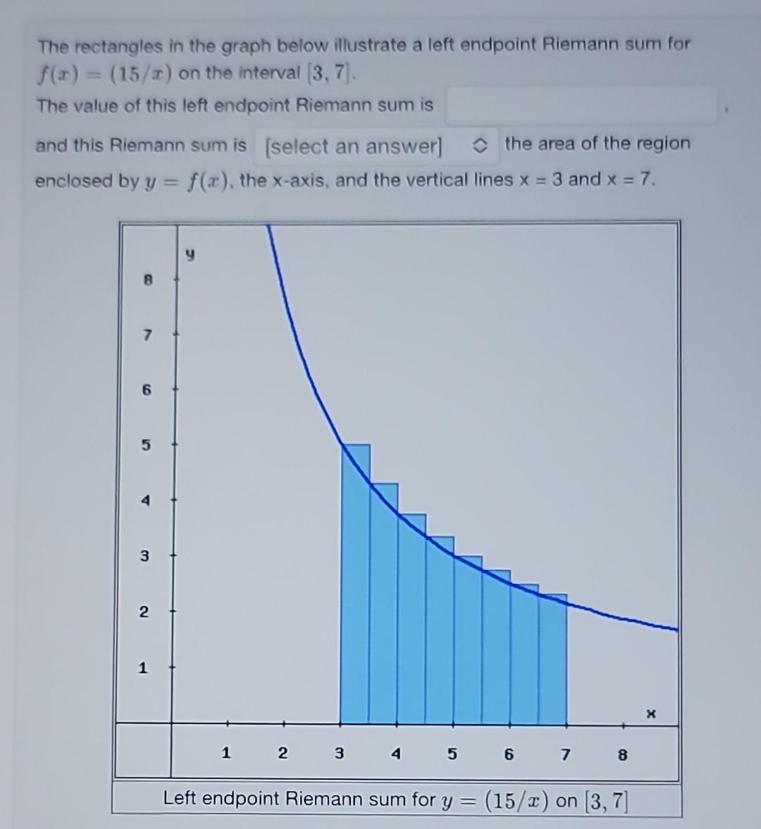 Solved The rectangles in the graph below illustrate a left | Chegg.com