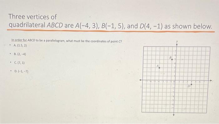 Solved Three vertices of quadrilateral ABCD are A(-4, 3), | Chegg.com