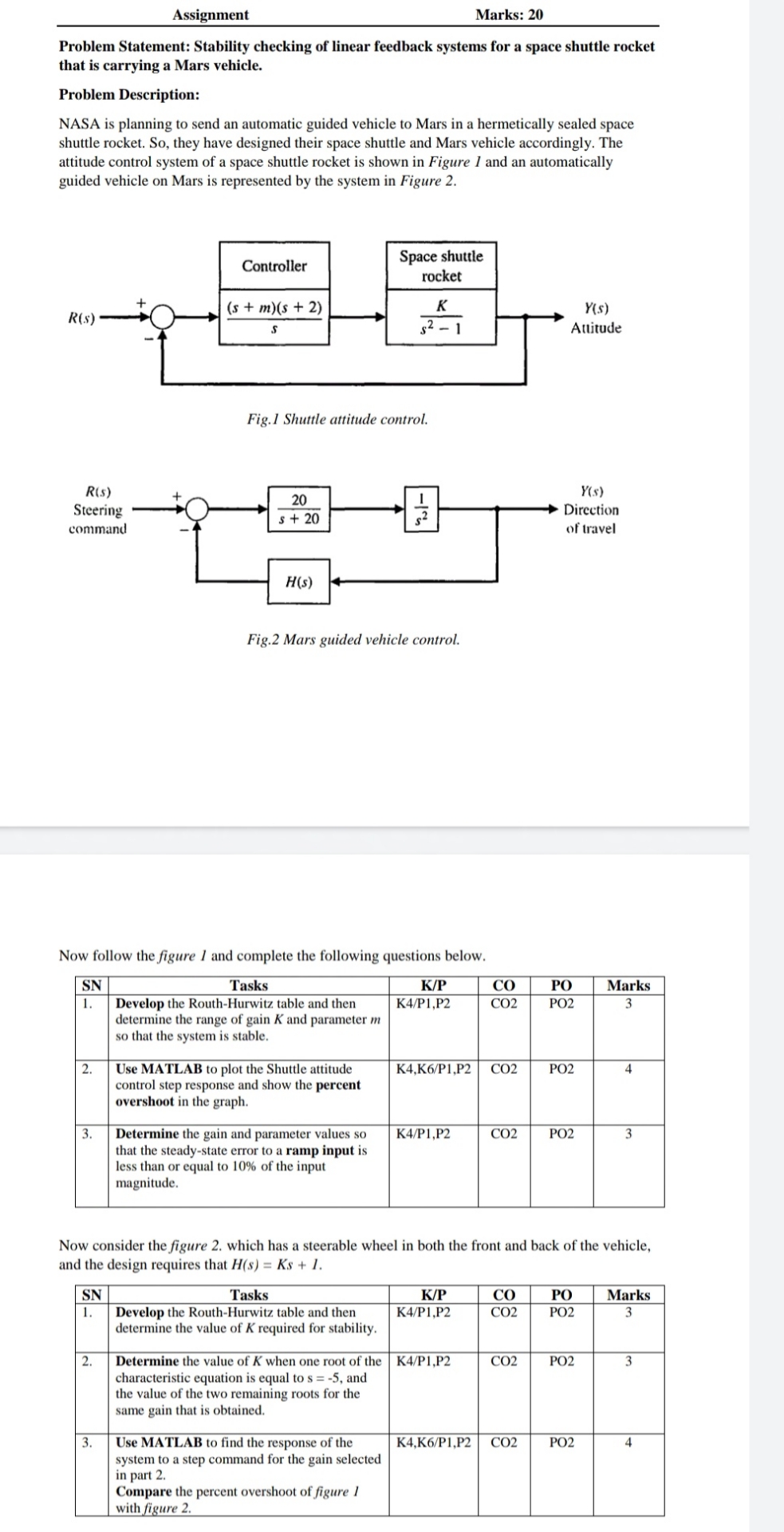 Solved Problem Statement: Stability checking of linear | Chegg.com