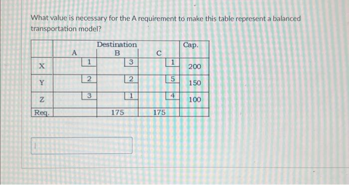 Solved What value is necessary for the A requirement to make | Chegg.com