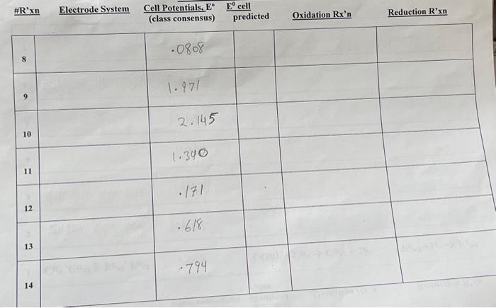 \r\n\r\n\r\nSequence of calculations for \"Part | Chegg.com