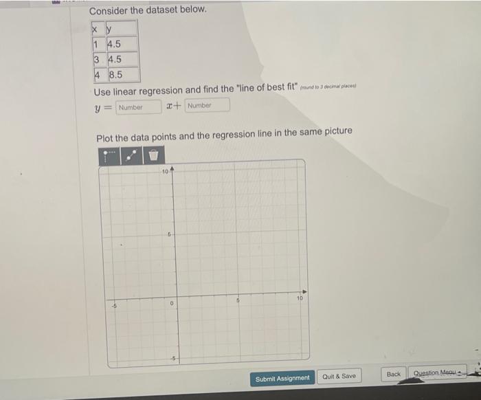 Solved Consider the dataset below. y= x+ Plot the data | Chegg.com