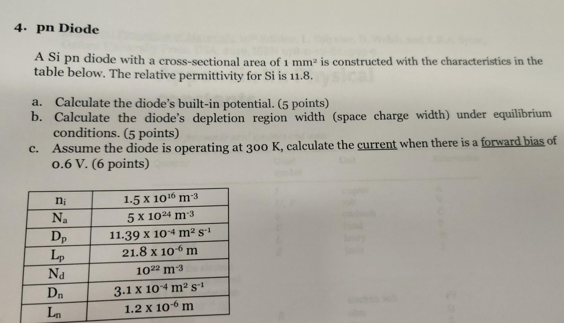 Solved A Si pn diode with a cross-sectional area of 1 mm2 is | Chegg.com
