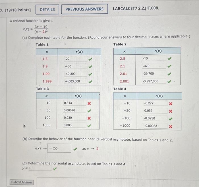 Solved A rational function is given. r(x)=(x−2)23x−10 (a) | Chegg.com