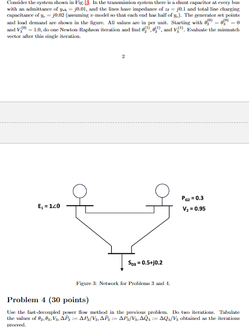 Solved Consider the system shown in Fig. In the transmission | Chegg.com
