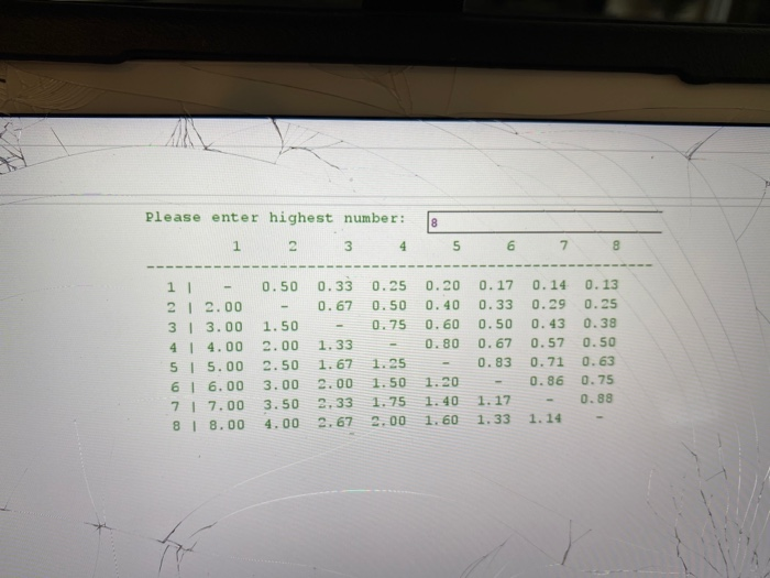 Solved My Media Assignments > Project Ch4-Division Table | Chegg.com