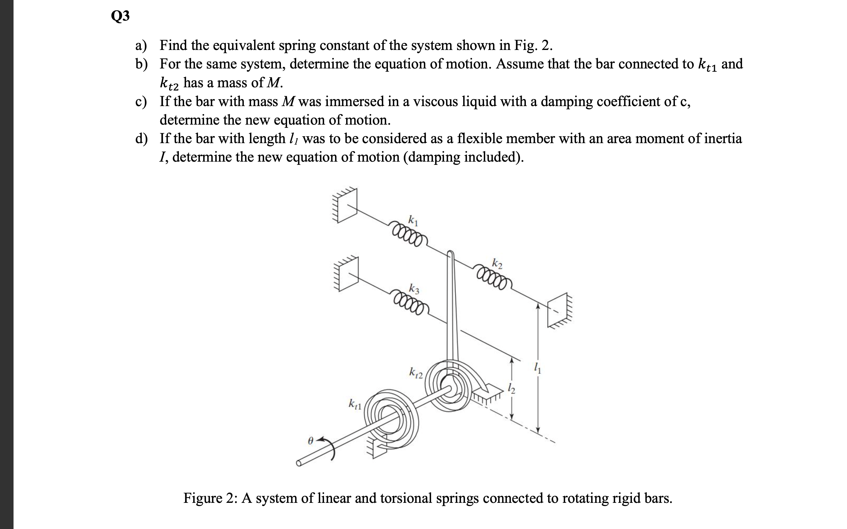 Solved Find the equivalent spring constant of the system | Chegg.com