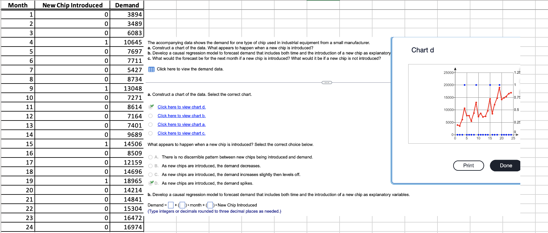 Solved Develop a causal regression model to forecast demand | Chegg.com