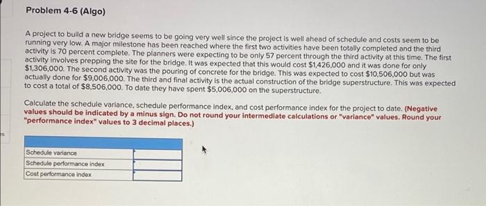 Solved Problem 4-6 (Algo) A project to build a new bridge | Chegg.com