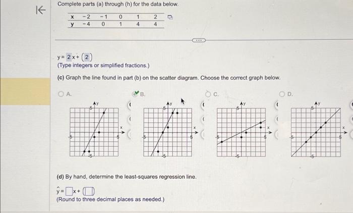 Solved K Complete parts (a) through (h) for the data below. | Chegg.com