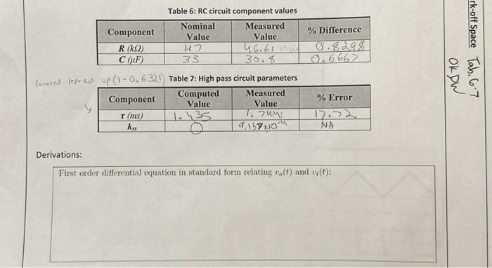 Solved Table 6: RC circuit component values located lct+an | Chegg.com