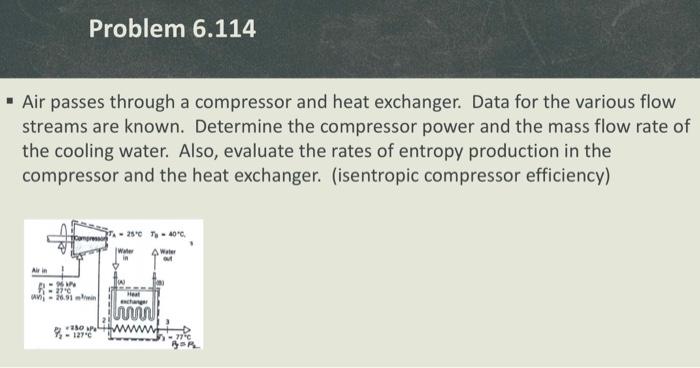 Solved - Air passes through a compressor and heat exchanger. | Chegg.com