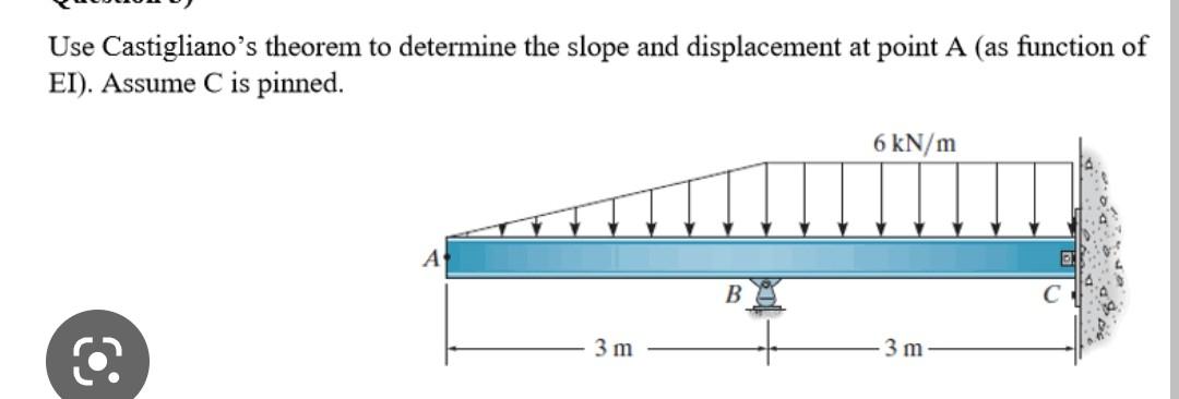 Solved Use Castigliano's theorem to determine the slope and | Chegg.com