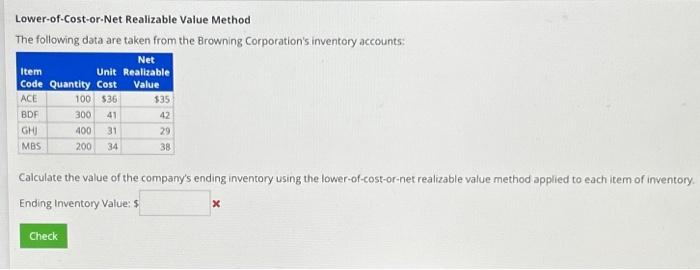 Solved Lower-of-Cost-or-Net Realizable Value Method The | Chegg.com