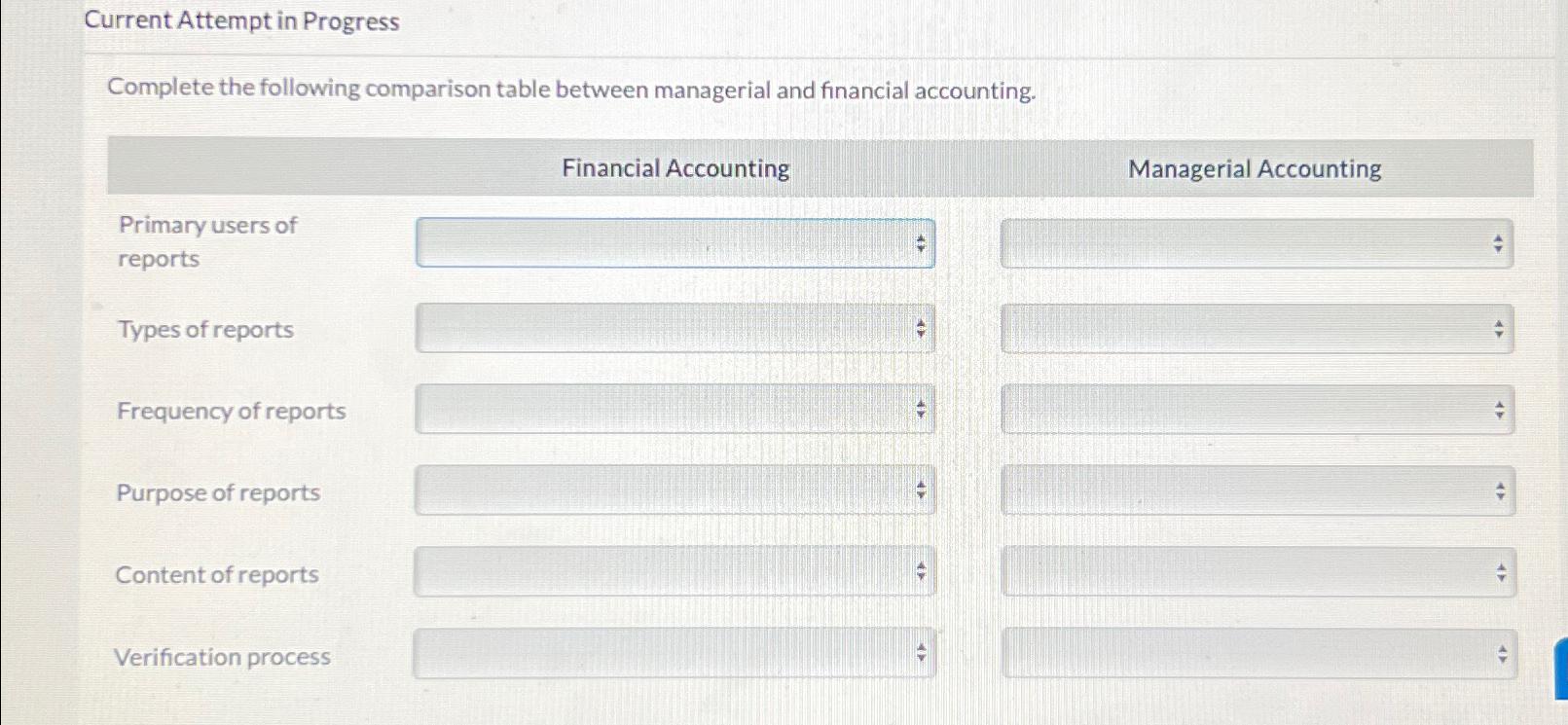 Solved Complete the following comparison table between | Chegg.com