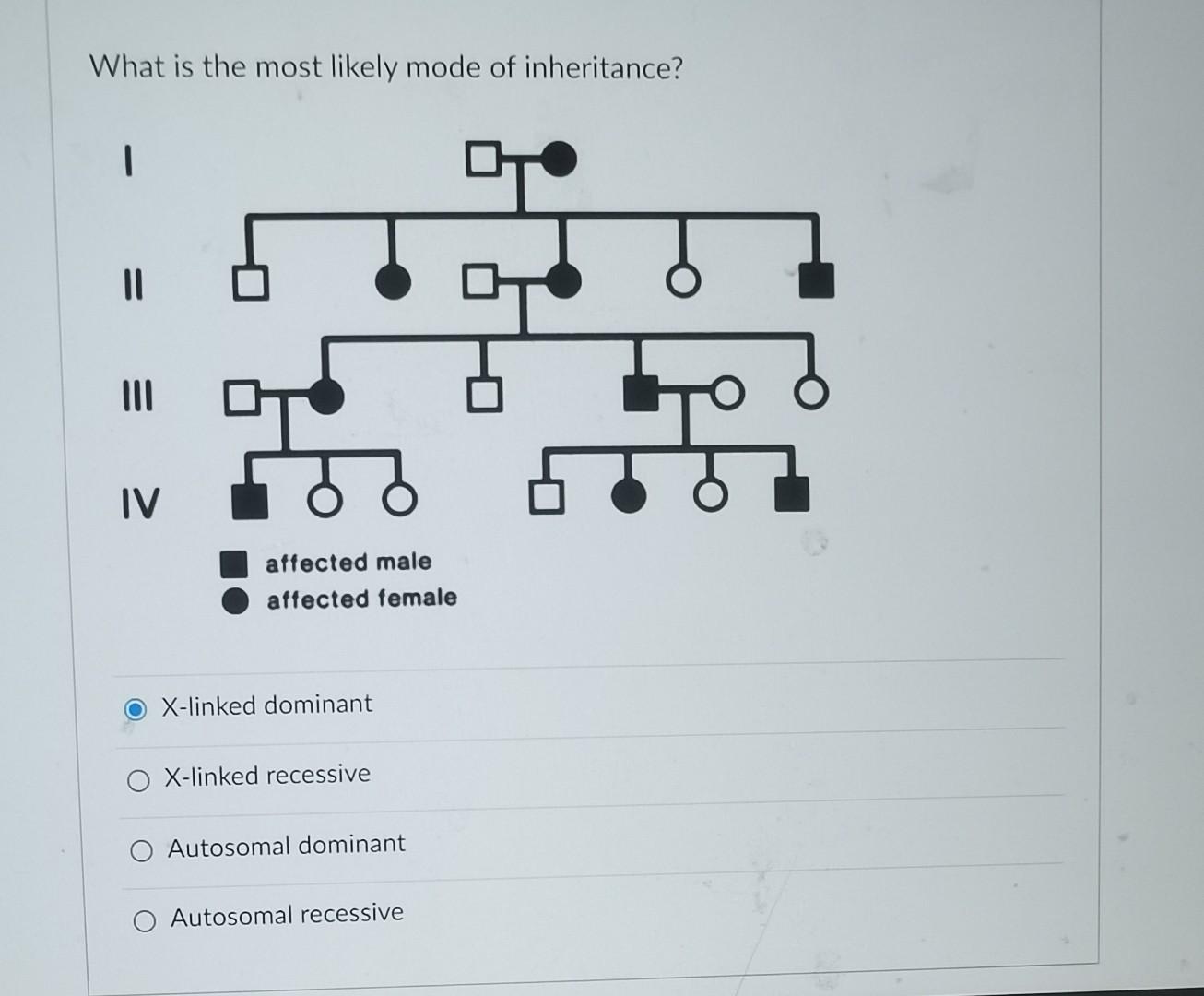 Solved Sickle cell anemia is an autosomal recessive | Chegg.com
