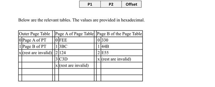Solved what is the physical/logical address corresponding to | Chegg.com